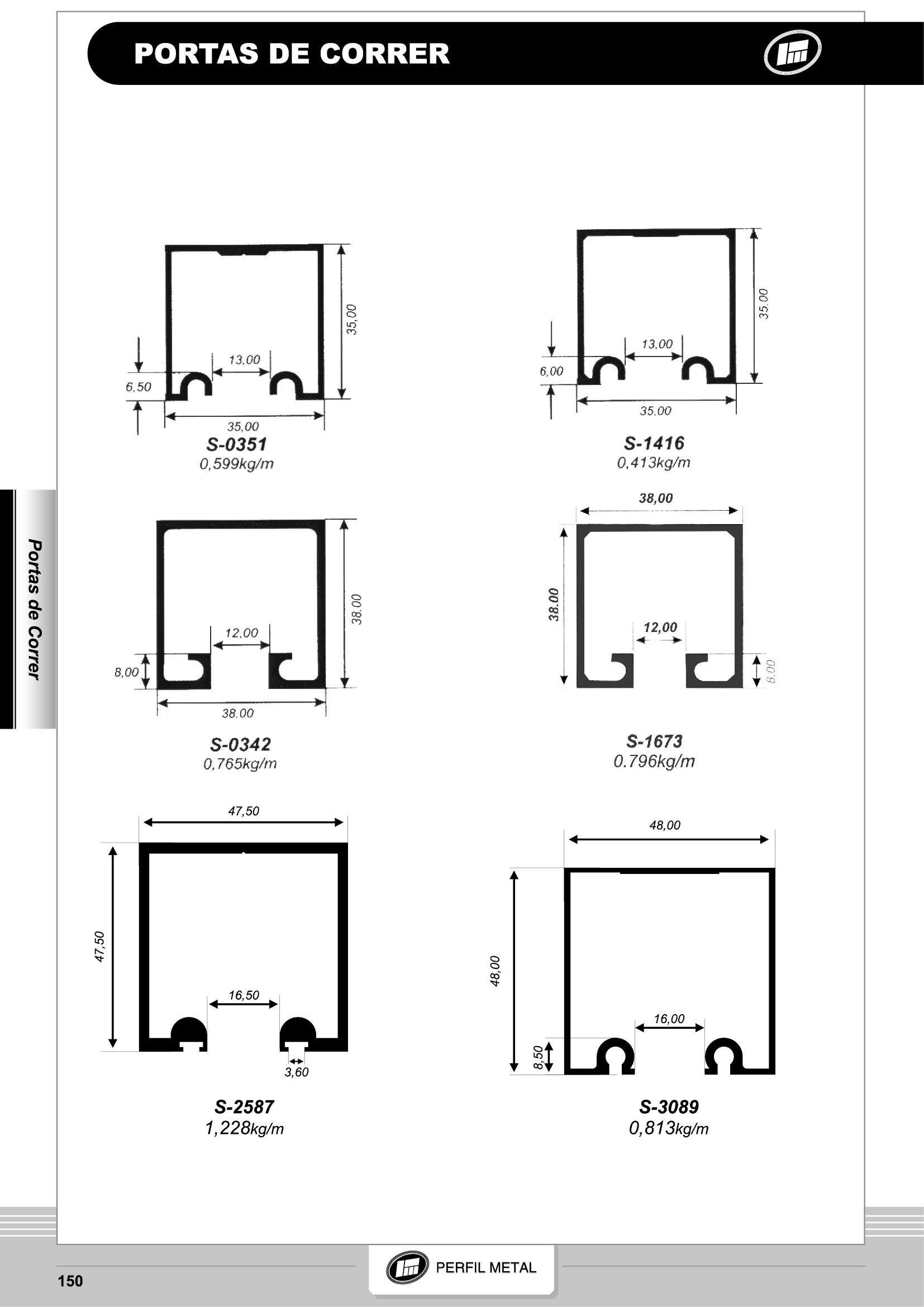 Catálogo PERFIL METAL 2021